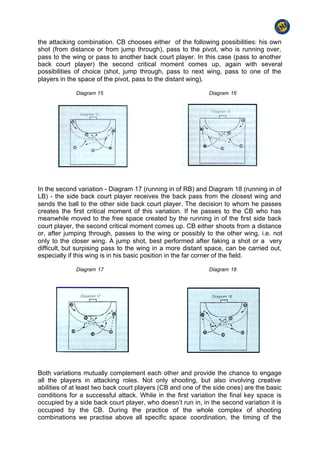 Basic handball methods | PDF