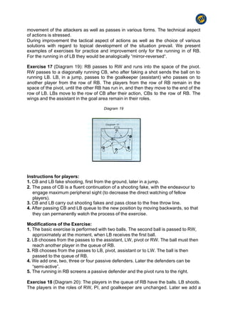 Basic handball methods | PDF