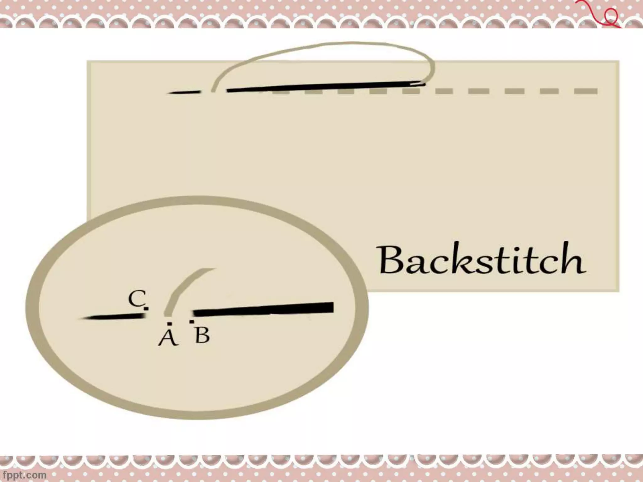 Basic hand stiches | PPT