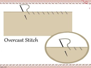 Basic hand stiches | PPT