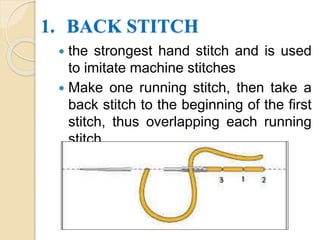 Basic Hand Stitches | PPTX