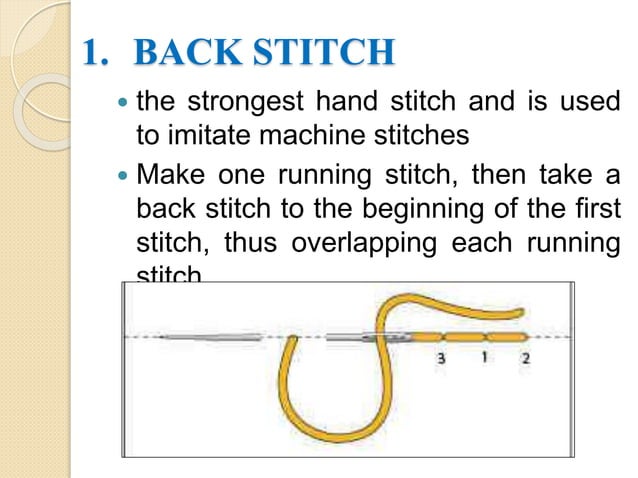 Basic Hand Stitches | PPTX