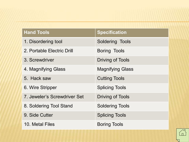 Basic hand tools (Electronics Technology) | PPTX | Jewelry Making ...