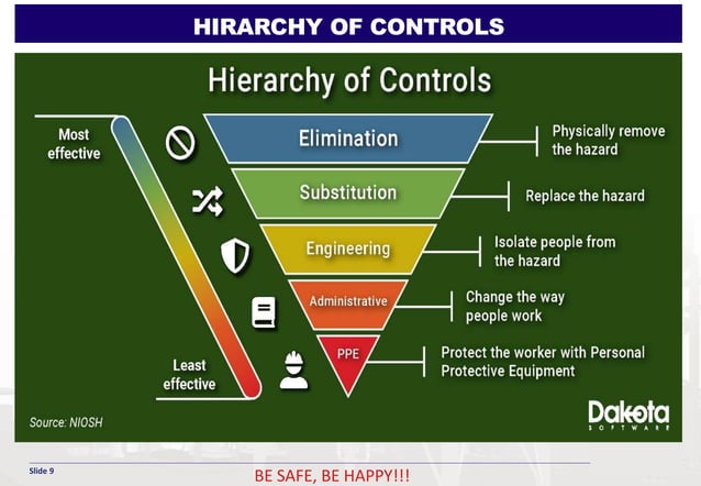 BASIC HEALTH AND SAFETY PRESENTATION BY VOTE DANIEL.pptx