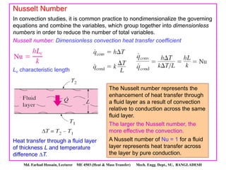 Basic heat transfer | PPTX