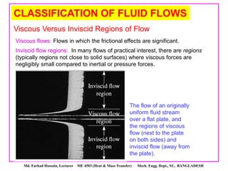 Basic heat transfer | PPT