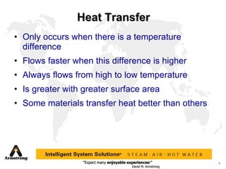 Basic Heat Transfer Concepts | PPT