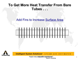 Basic Heat Transfer Concepts | PPT