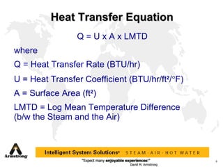 Basic Heat Transfer Concepts | PPT