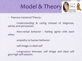 Basic helping skills 26741 | PPTX