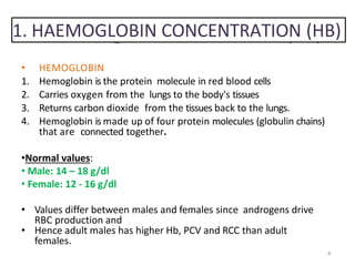 BASIC HEMATOLOGY A BREIF DISCUSSION.pptx