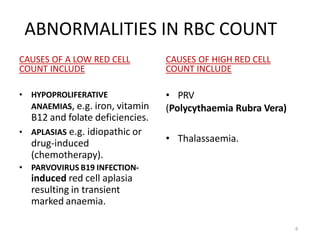 BASIC HEMATOLOGY A BREIF DISCUSSION.pptx