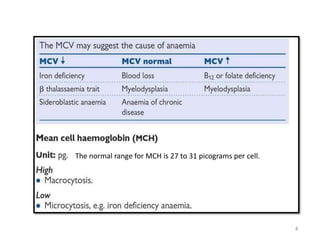BASIC HEMATOLOGY A BREIF DISCUSSION.pptx