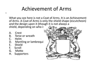 Coat Of Arms Mantle Simple