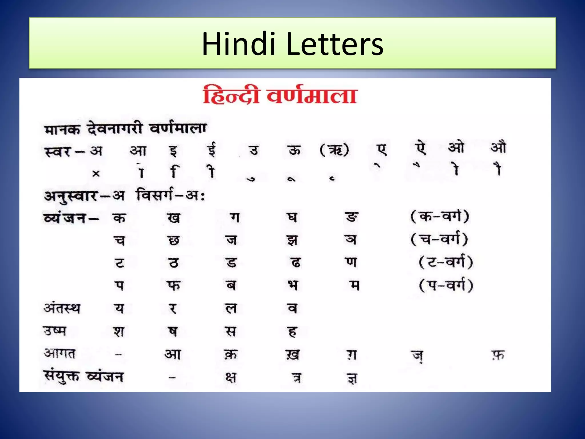 Basic hindi Uma g | PPTX