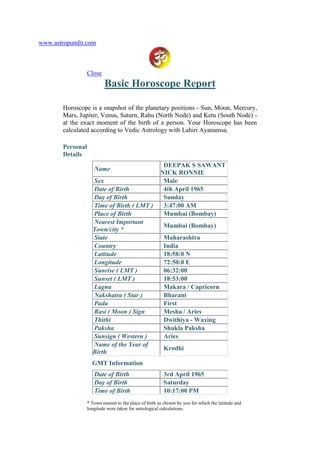 ~~ Basic horoscope report from www.astro pundit.com~~ | PDF