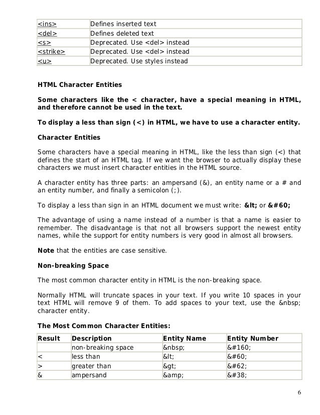 Basic Html Notes