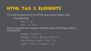 Pemrograman Web - HTML | PDF