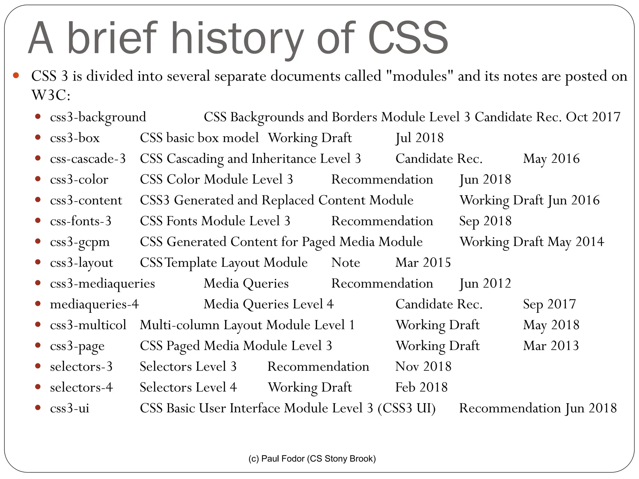 Basic EASY TO ADVANCE HTML and CSS material .pdf