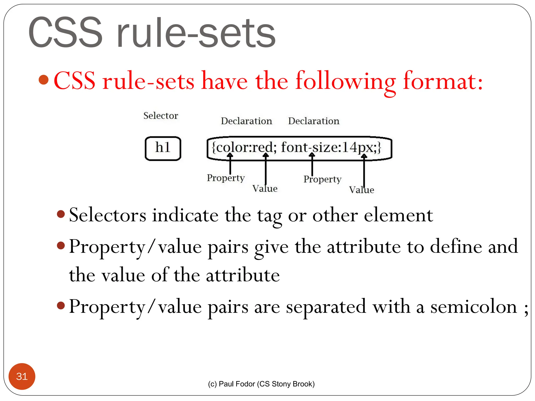 Basic EASY TO ADVANCE HTML and CSS material .pdf