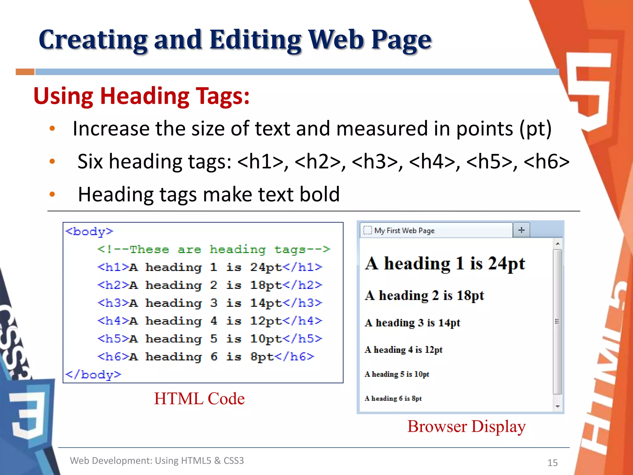 Basic html structure | PPTX | Web Development | Internet