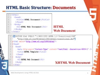 Basic html structure | PPT