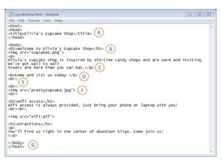Basic Html Tags Tutorial For Kids | PDF