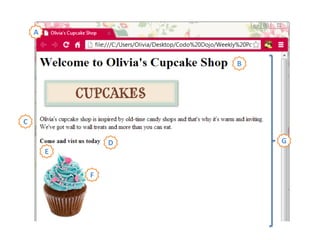Basic Html Tags Tutorial For Kids | PDF
