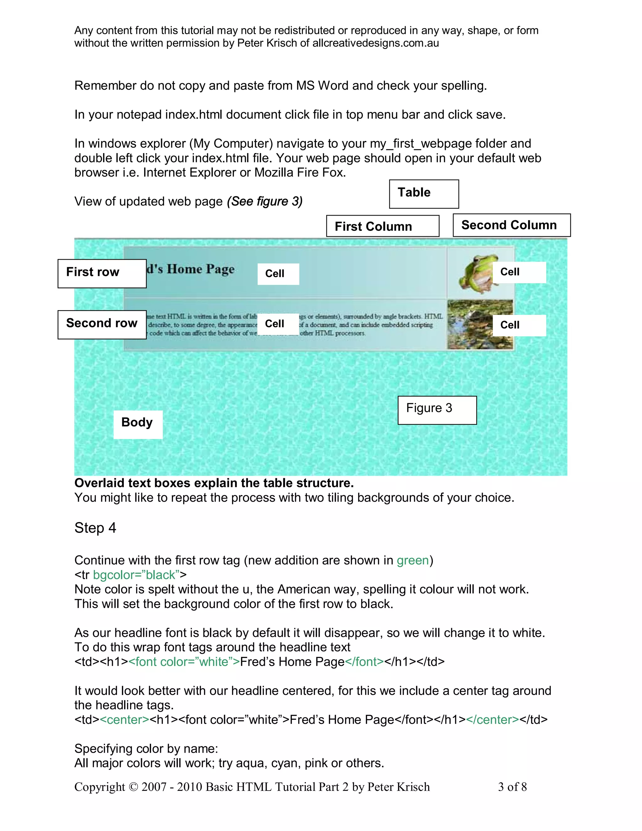 Basic html tutoirialp2 | PDF
