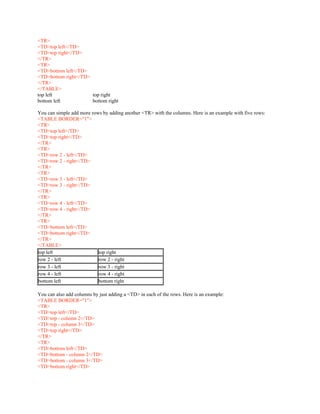 Basic html tutorial | PDF