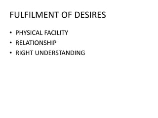Basic Human Aspiration and it Fulfilment.pptx
