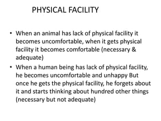 Basic Human Aspiration and it Fulfilment.pptx