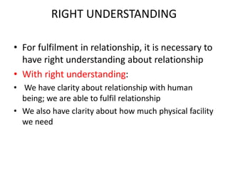 Basic Human Aspiration and it Fulfilment.pptx