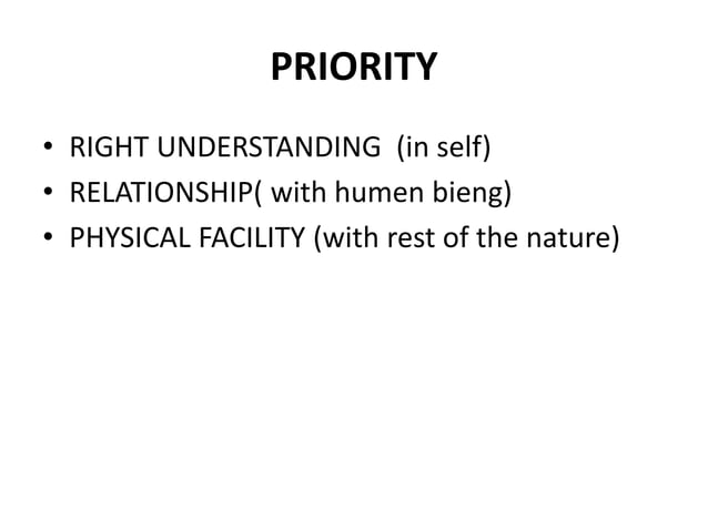Basic Human Aspiration and it Fulfilment.pptx