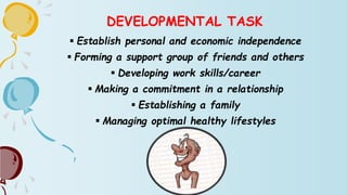 Basic human needs, growth and development | PPT