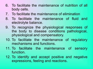 Basic human needs | PPT