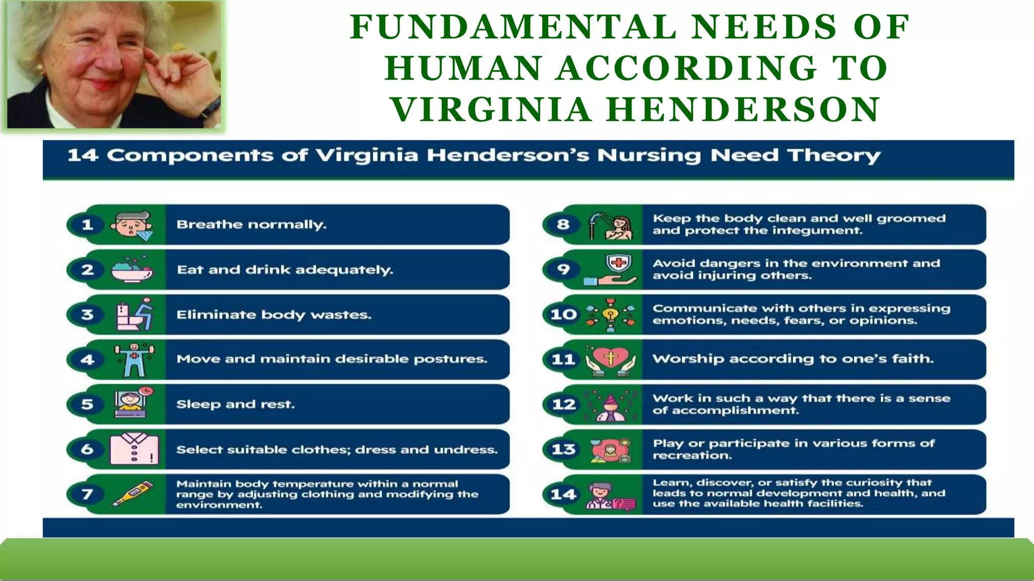 Basic Human needs.pptx