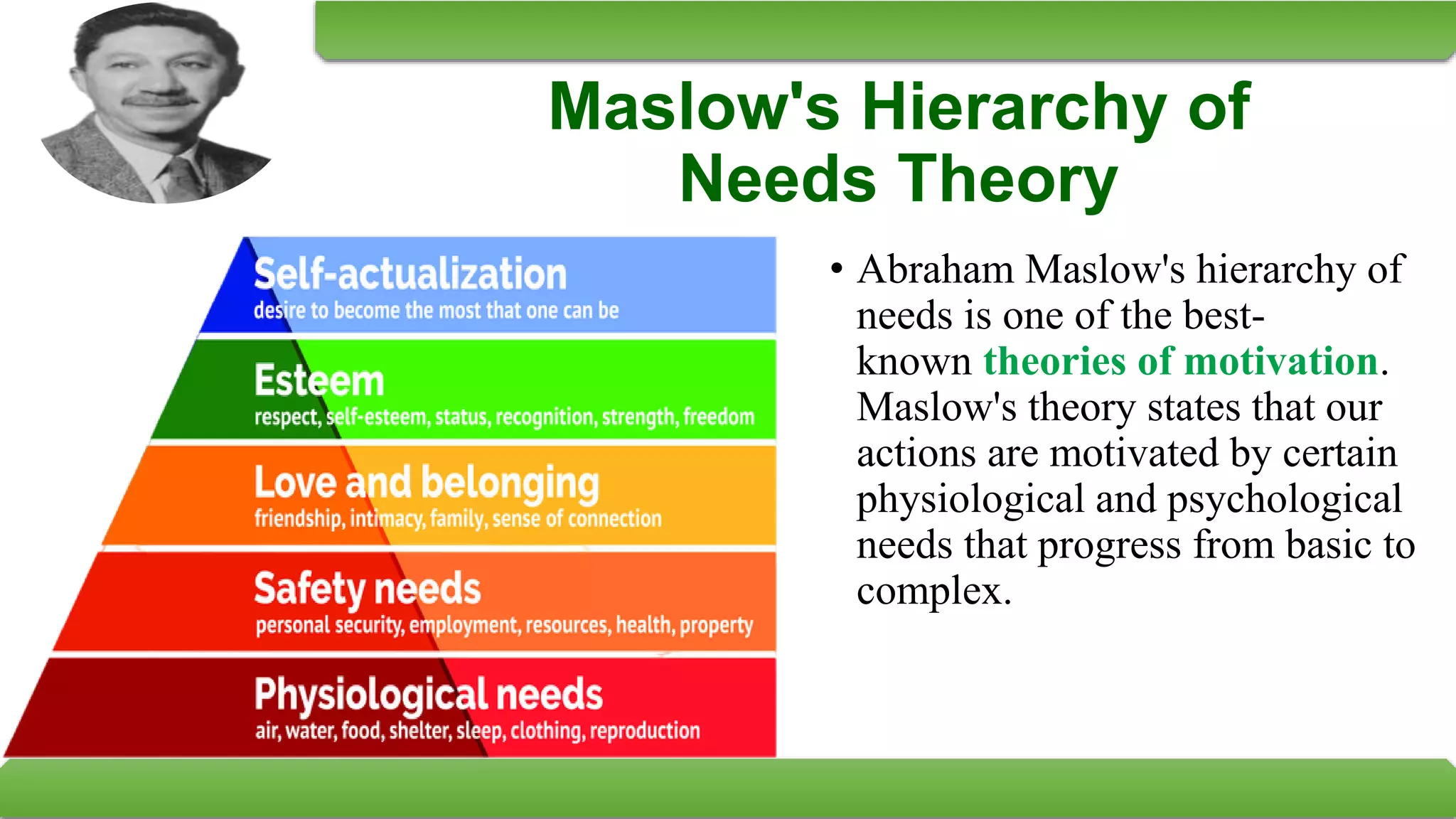 Basic Human needs.pptx