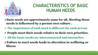 Basic Human needs.pptx