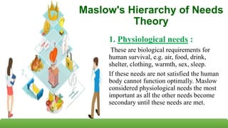Basic Human needs.pptx