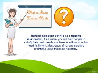 Basic human needs maslow's hierarchy | PPTX