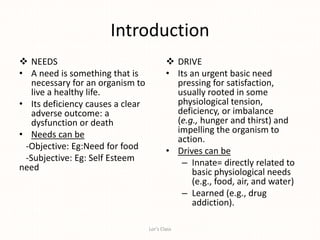 Basic human needs and dynamics of human behavior for nursing students ...