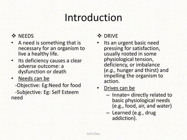Basic human needs and dynamics of human behavior for nursing students ...