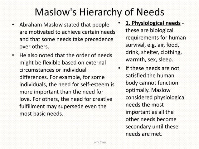 Basic human needs and dynamics of human behavior for nursing students ...
