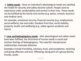 Basic human needs and dynamics of human behavior for nursing students ...