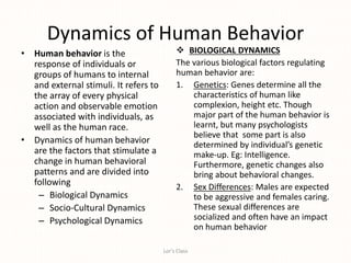 Basic human needs and dynamics of human behavior for nursing students ...