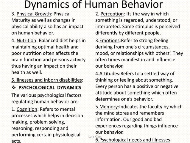 Basic human needs and dynamics of human behavior for nursing students ...