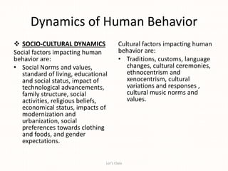 Basic human needs and dynamics of human behavior for nursing students ...