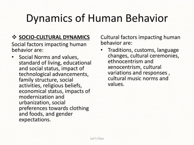 Basic human needs and dynamics of human behavior for nursing students ...