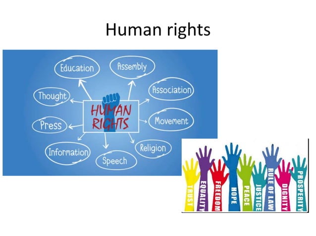 Basic Human Rights - unit -1.pptx | Hinduism | Religion & Spirituality